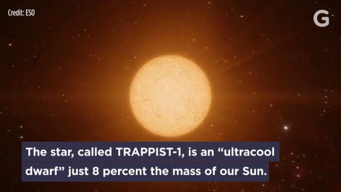 These Seven Earth-Sized Exoplanets Have Everyone Freaking Out Over ...