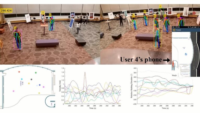 Researchers Develop Tech That Lets Surveillance Cameras Text to Say Hello