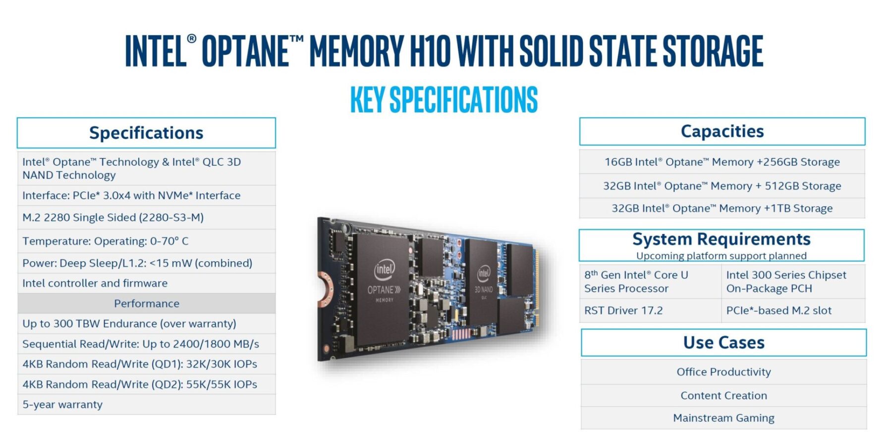 Intel's Speediest Storage Tech Could Be Coming to Regular Laptops Soon