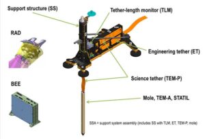 NASA Finally Has a Plan to Try to Free InSight's Extremely Stuck Probe