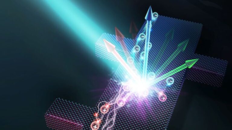 Scientists Discover Hidden Information in 140-Year-Old Fundamental ...