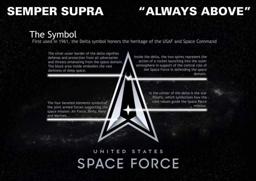Space Force Unveils New Logo, Promises to Be 'Always Above'