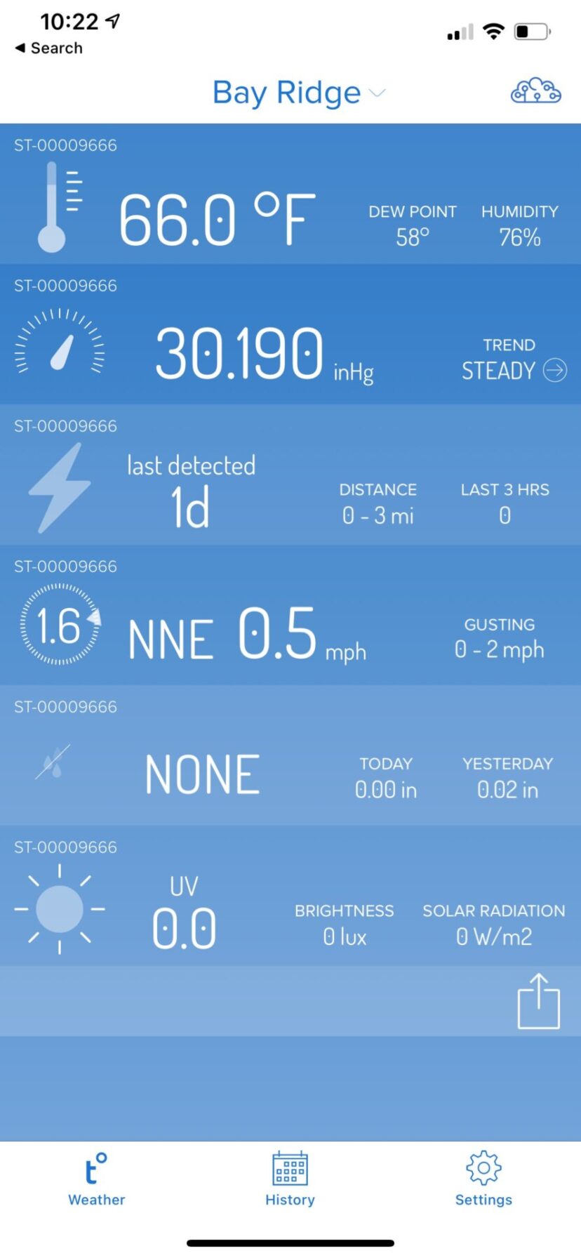 This Solar-Powered Weather Station Is Stealthy, Accurate, and Works ...