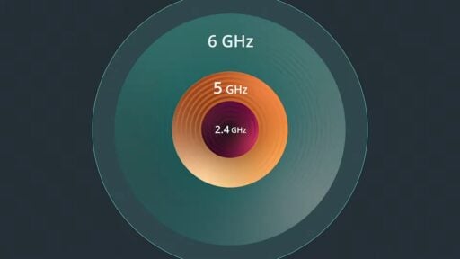 How Wi-Fi 6E Works, and What It Means for Your Gadgets