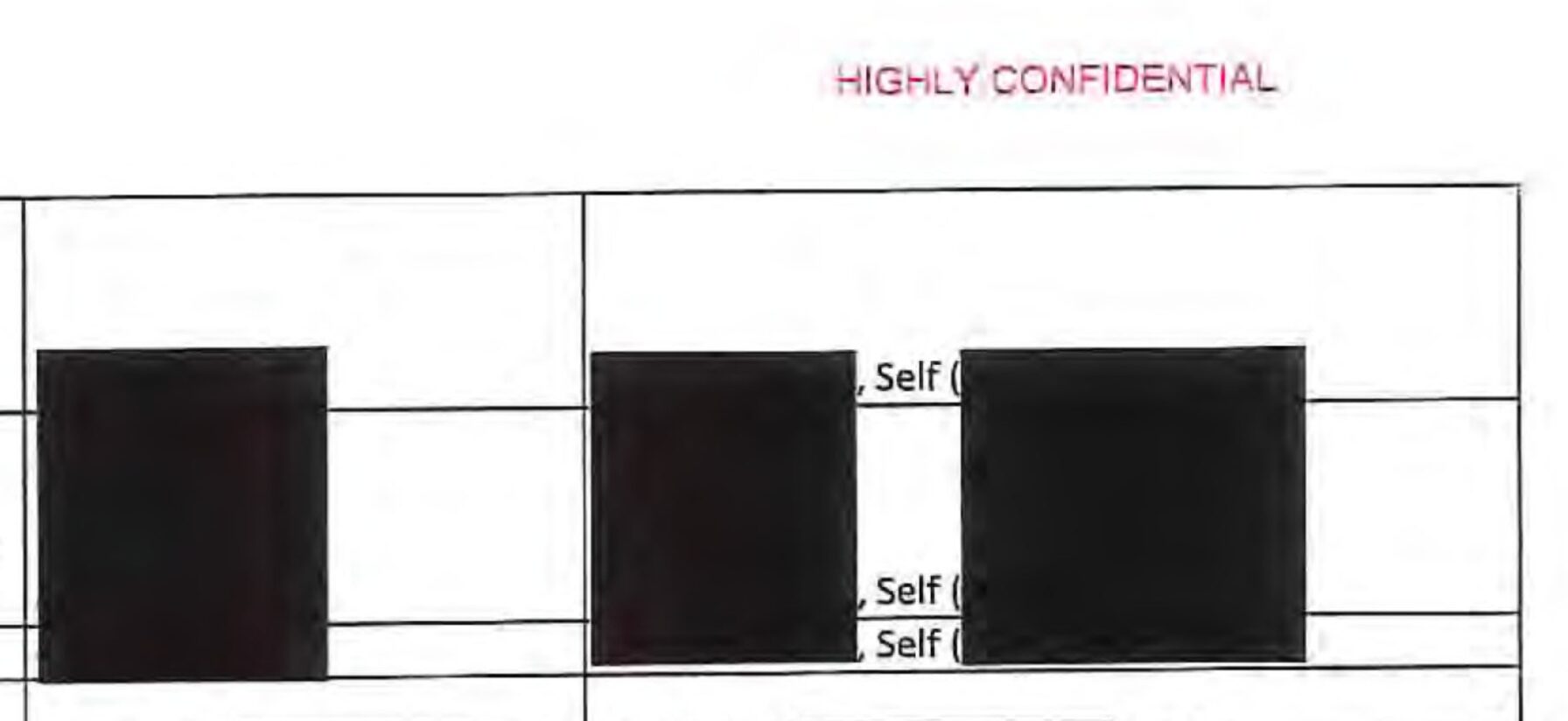 Read Elon Musk's Private Texts With Joe Rogan, Jack Dorsey, Larry ...