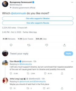 Elon Musk Tweeted a Poll So Stupid the President of Ukraine Dunked on Him