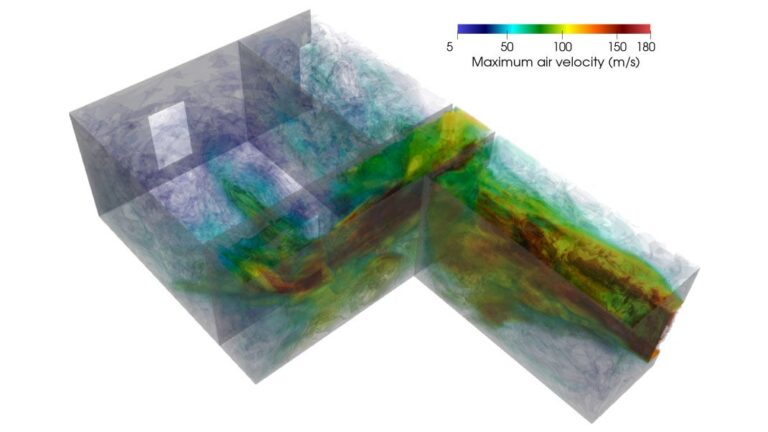 Physicists Say This Is the Best Place to Hide Indoors From a Nuclear ...
