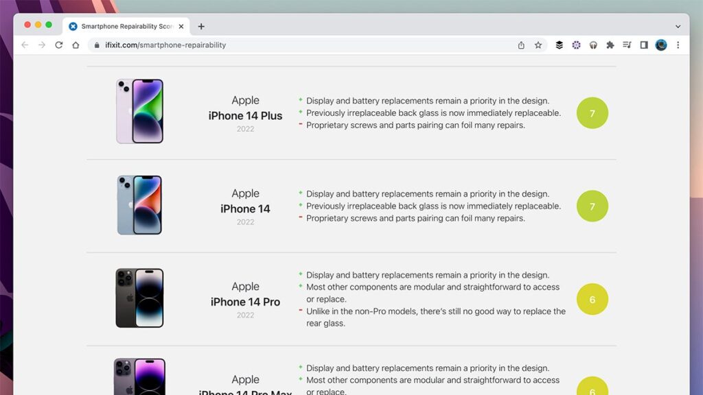 The Pros and Cons of Repairing Your Own Gadgets
