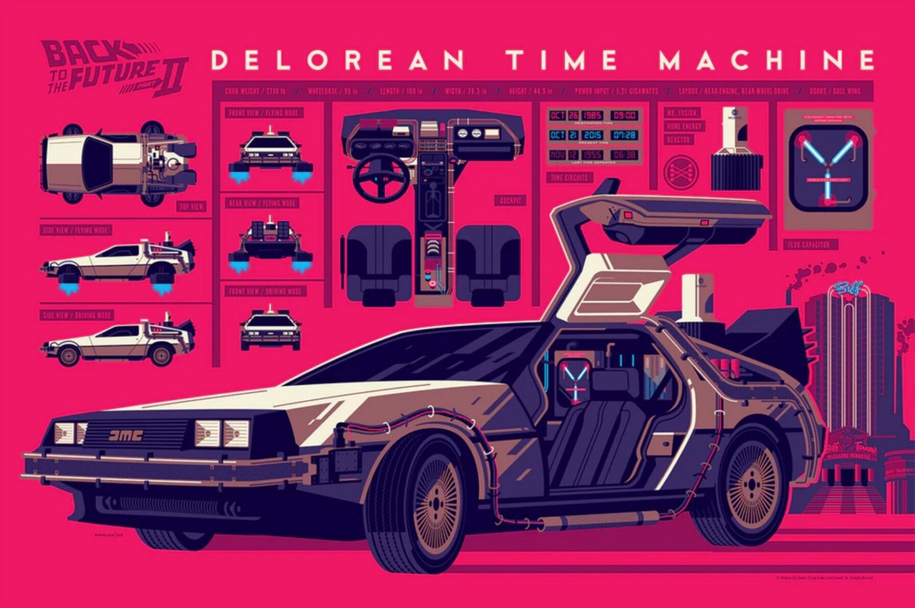 Bask in the Beauty of the Back to the Future Part II DeLorean
