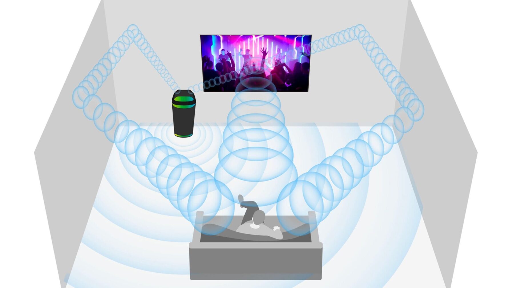 Sony's Towering Party Speaker Can Double As a Standing TV Soundbar When ...