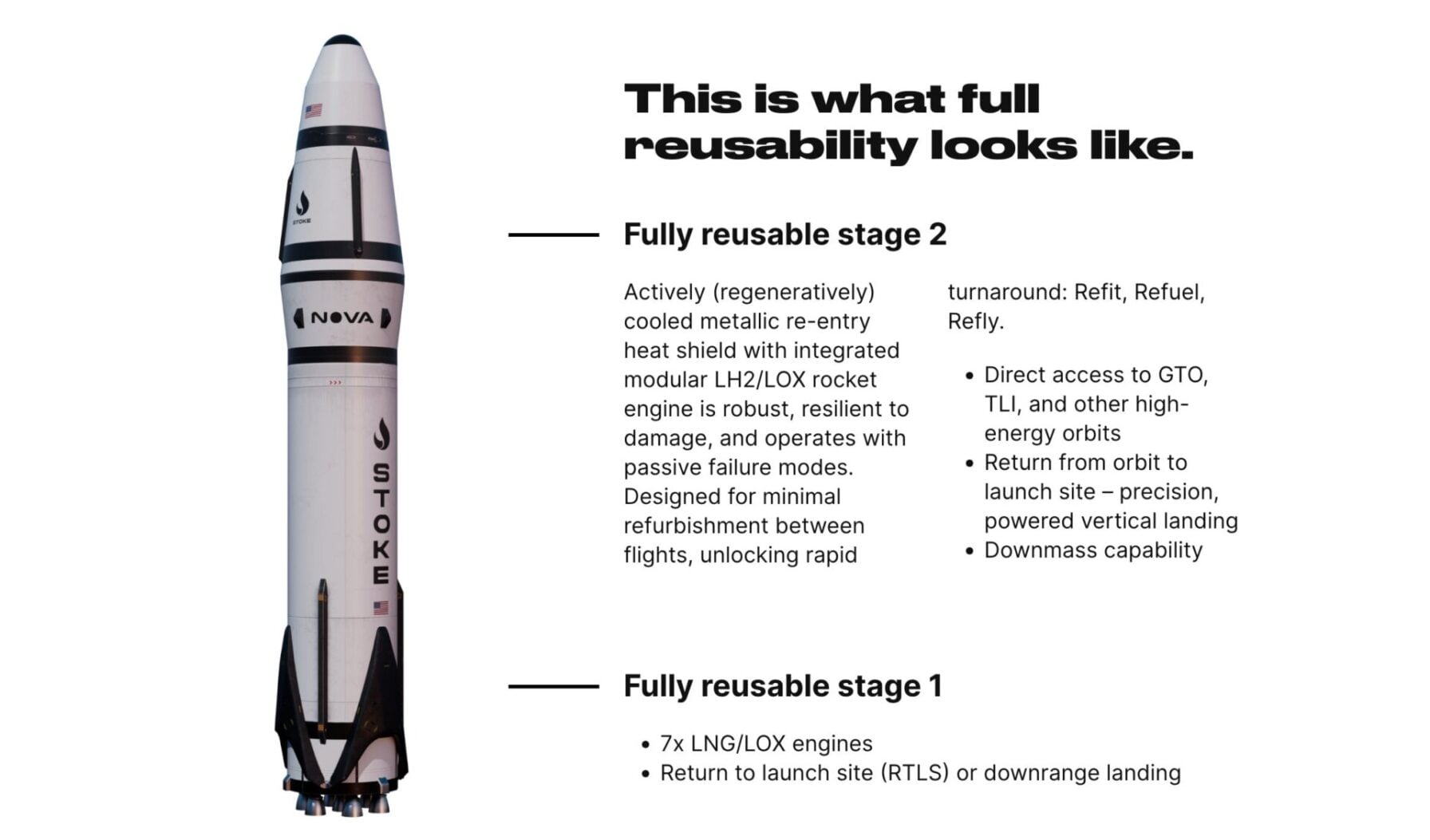 The World’s First Fully Reusable Rocket Gets a Name