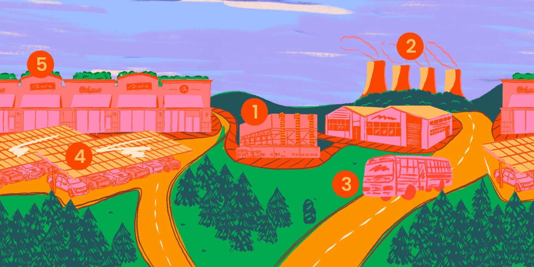 How to Build a Heat-Resilient City