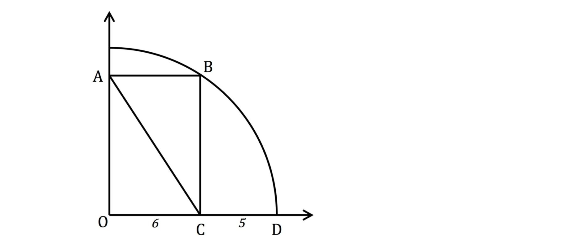 Gizmodo Monday Puzzle: The Simpsons Invented This Surprisingly Tough ...