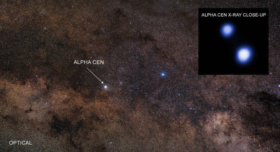 Life Under Three Suns: The Real Physics Behind Netflix’s 3 Body Problem