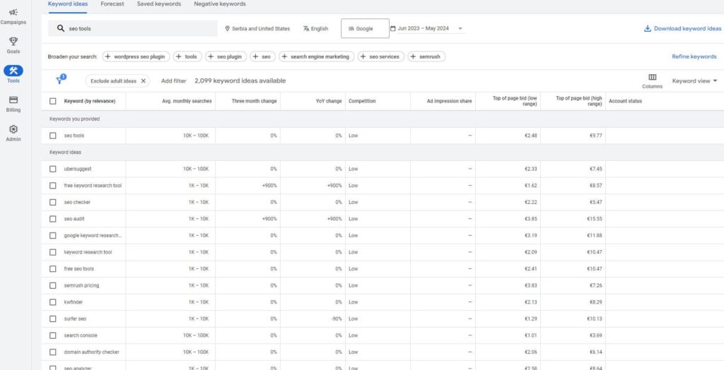 Best Free SEO Tool: 20 Services Tested and Reviewed