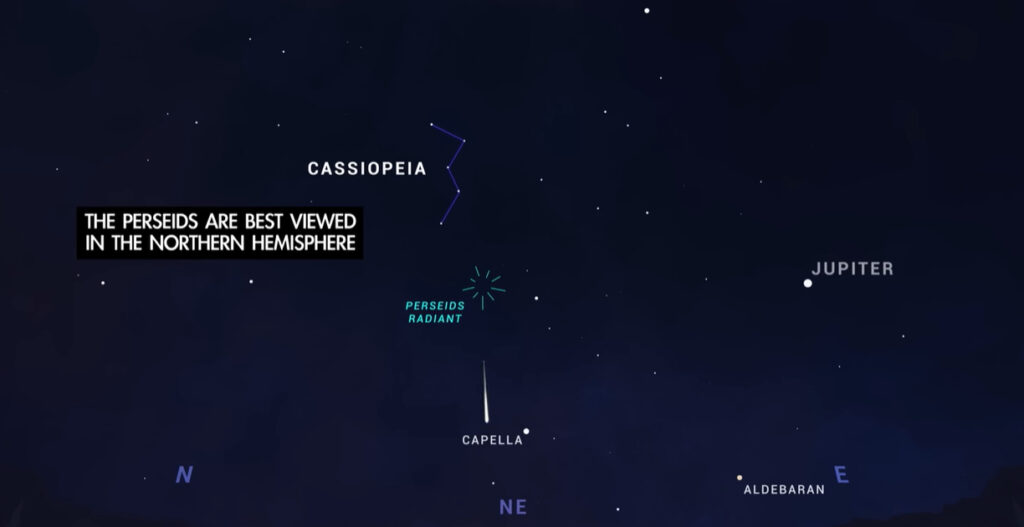 The Perseids Are Back: How to Watch One of the Best Meteor Showers of ...