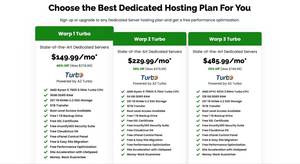 A2 Hosting Review 2026: Is It the Right Choice for you?