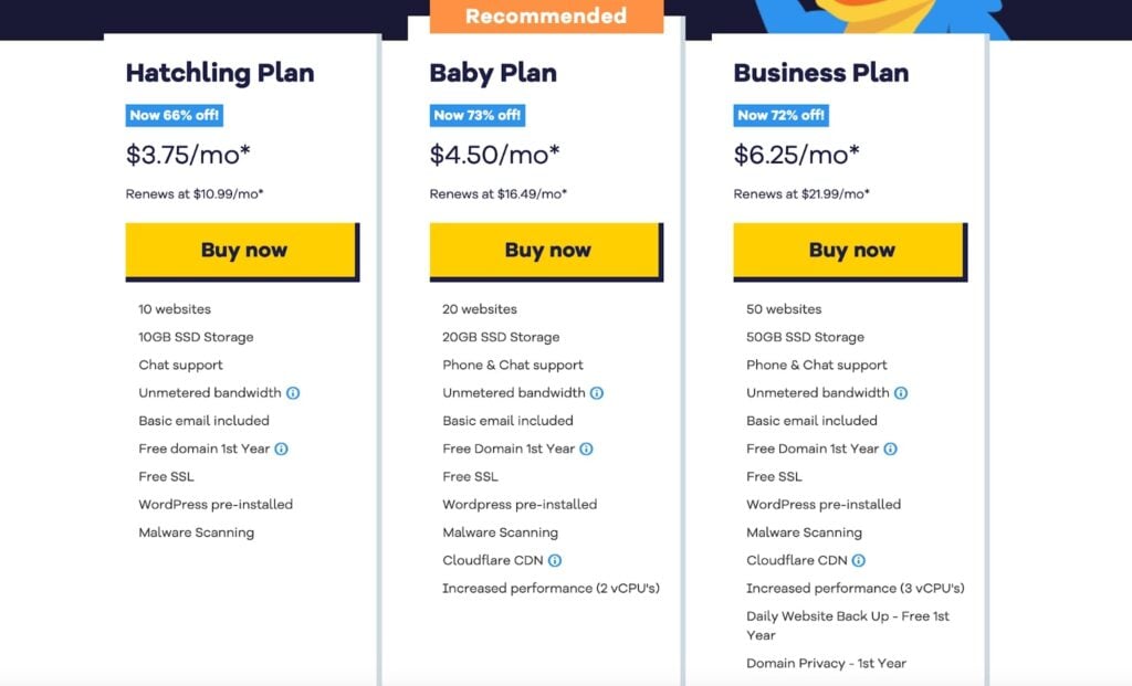 Hostinger vs HostGator 2026: Which Host is the Best?