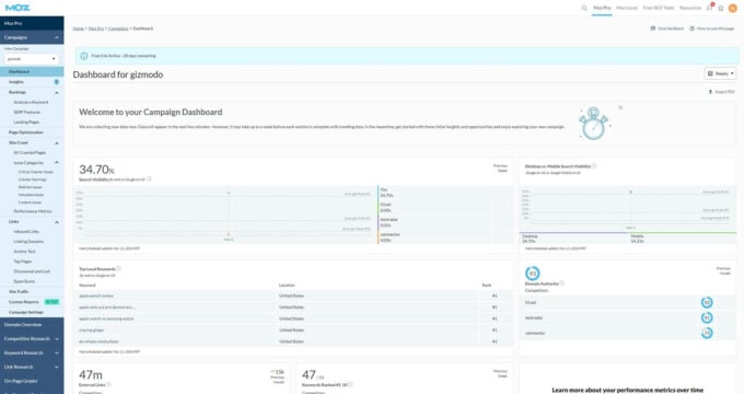 Moz Pro Review: How Good Is This SEO Tool in 2026?