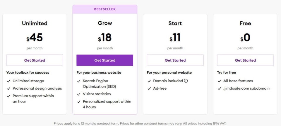 The 5 Best Cheap Website Builders in 2026