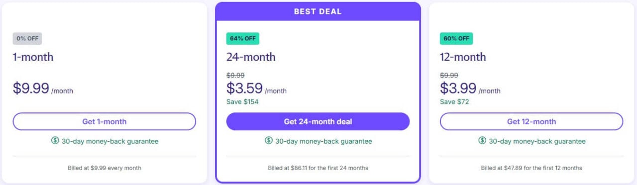 Proton VPN Pricing: How Much Does It Cost in 2026?