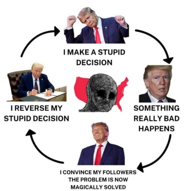 The Funniest Memes About Donald Trump's Idiotic Tariffs