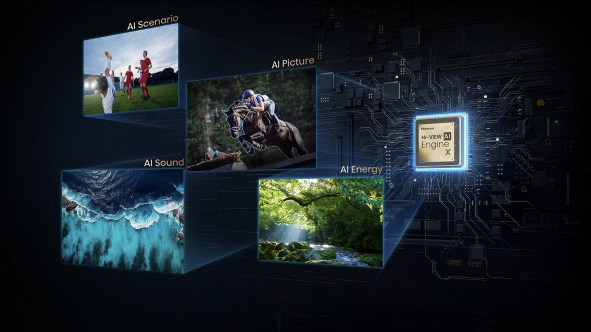 "AI YOUR LIFE", Anywhere: Hisense Transforms Stadium Excitement into ...