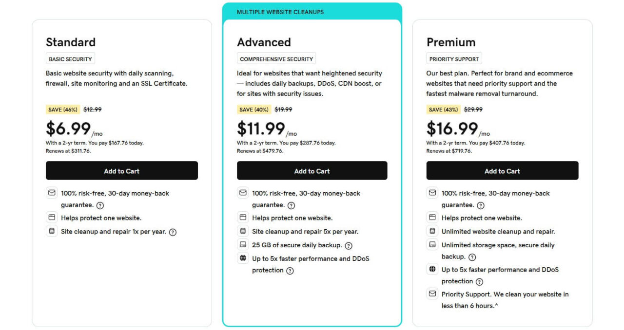 GoDaddy Hosting Review: How Good Is It in 2026?