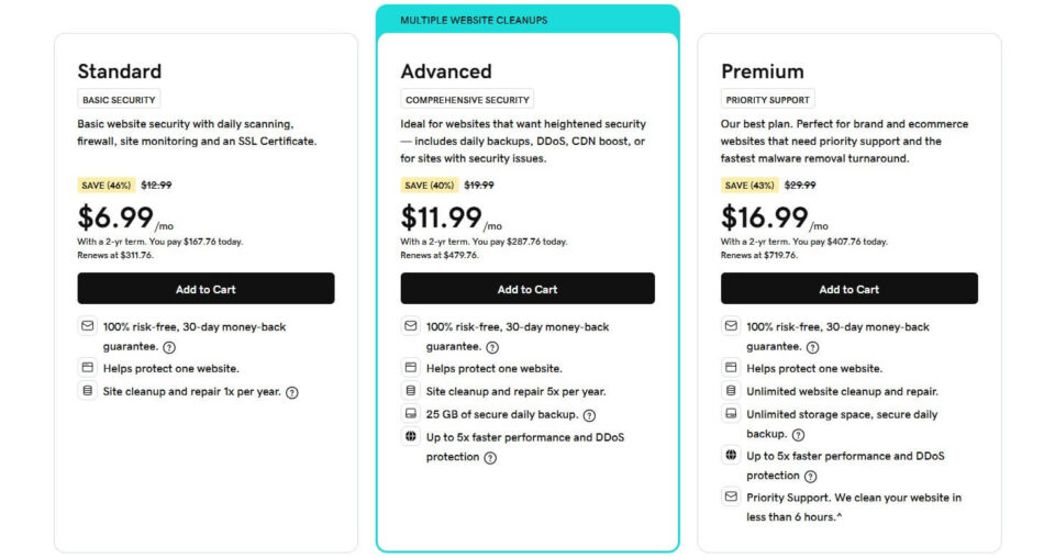 GoDaddy Hosting Review: How Good Is It in 2026?