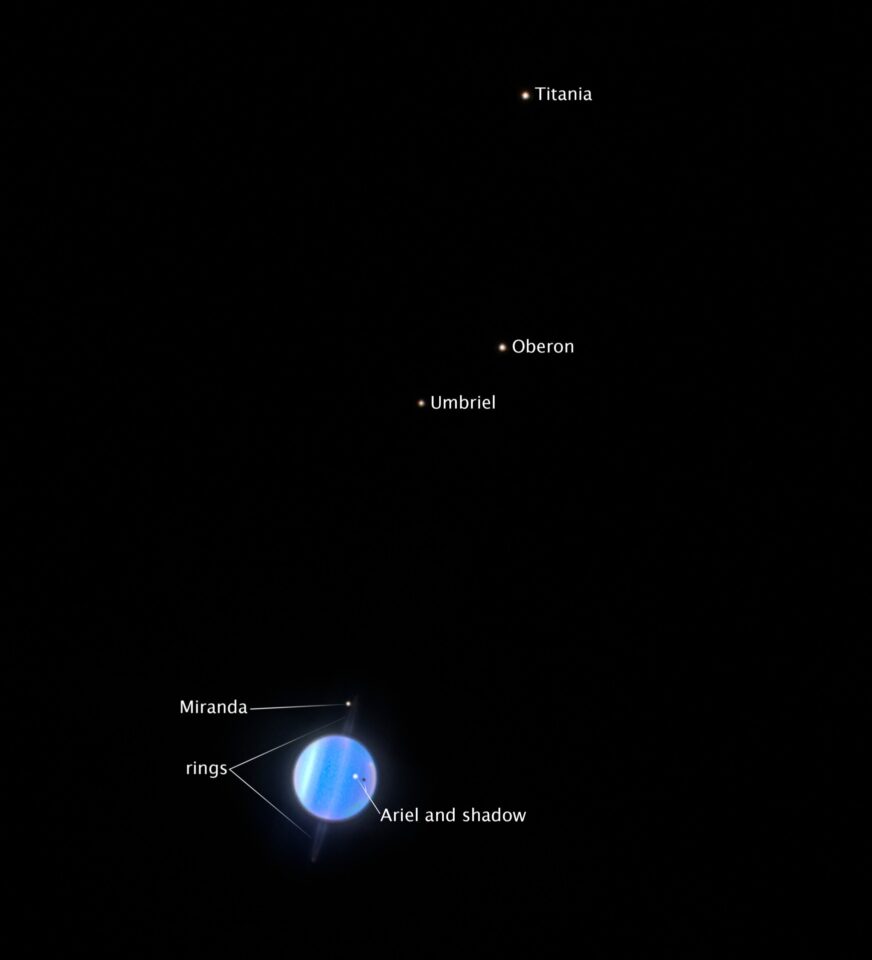 A Closer Look At Uranus's Moons Reveals a Surprising Dark Side
