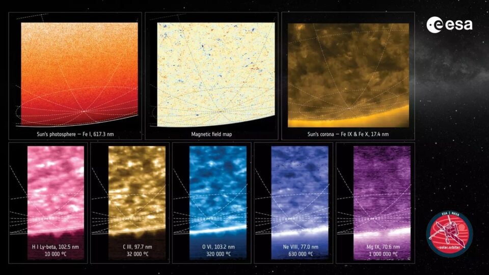 Solar Orbiter Captures First Clear Views of Sun's South Pole—and It's a ...