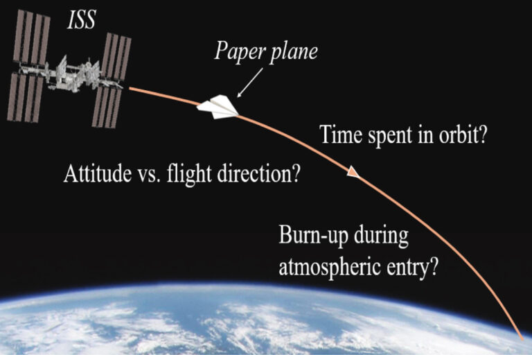 NASA Astronauts Set to Search for Life Clinging to the ISS Exterior