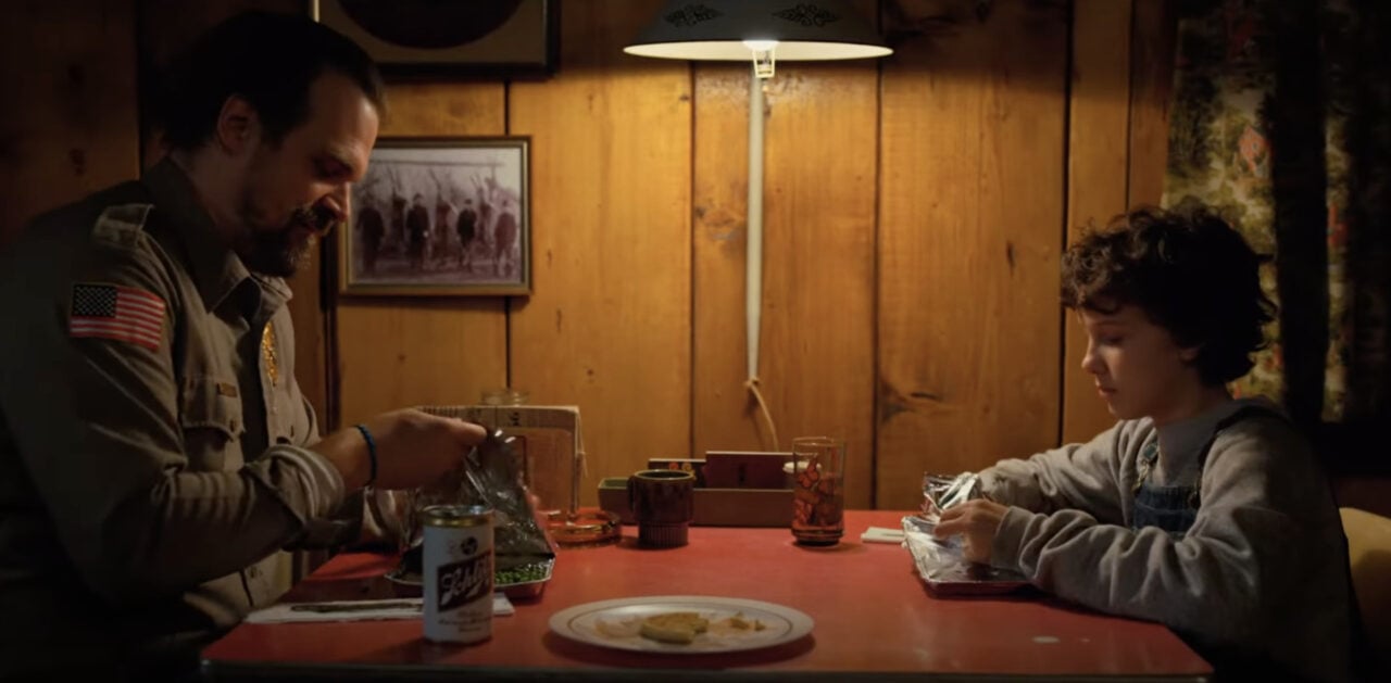 ‘Stranger Things’ Hellfire Club Catch-Up: Season 2