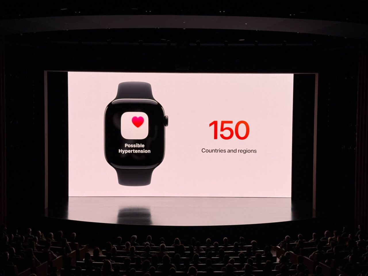 Apple Watch Series 11 Has Even More Health Monitoring Features That ...