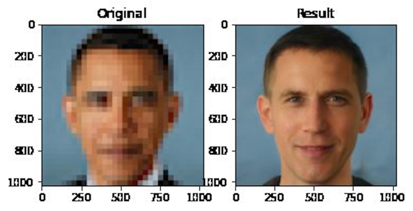 AI's 'Zoom and Enhance' Is Bullshit