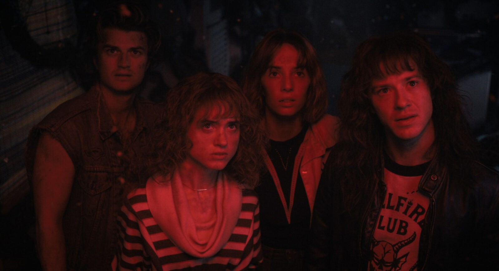 'Stranger Things' Hellfire Club Catch-Up: Season 4
