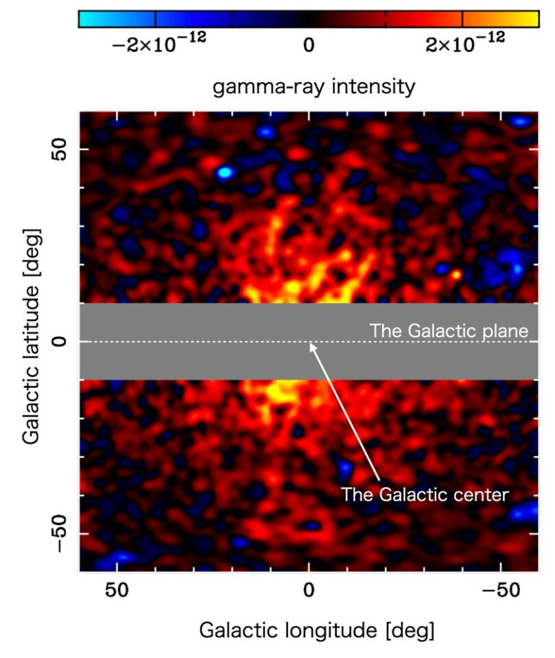 Controversial New Study Points to the Most Promising Dark Matter Signal Yet