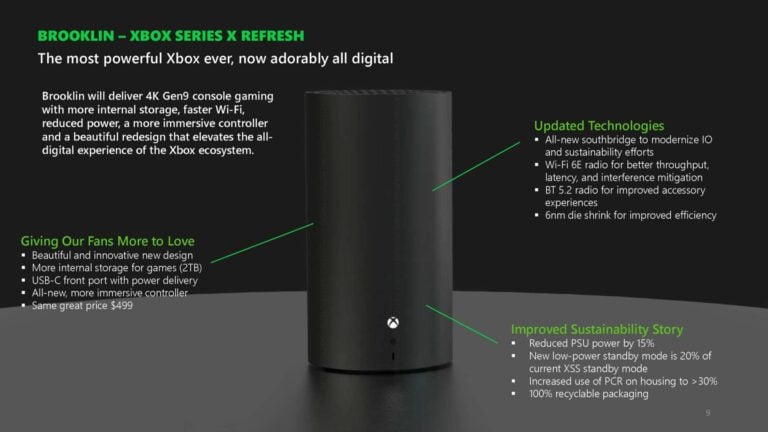 5 Years After Launch, the Xbox Series X Is an Afterthought. So What’s Next?