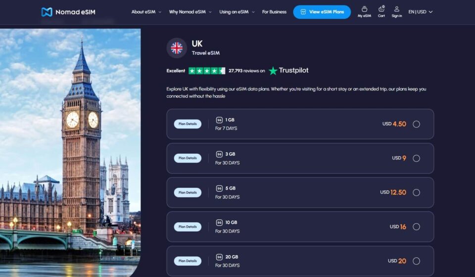Best eSIM for UK Travel 2026: Stay Connected for Pennies – The Business ...