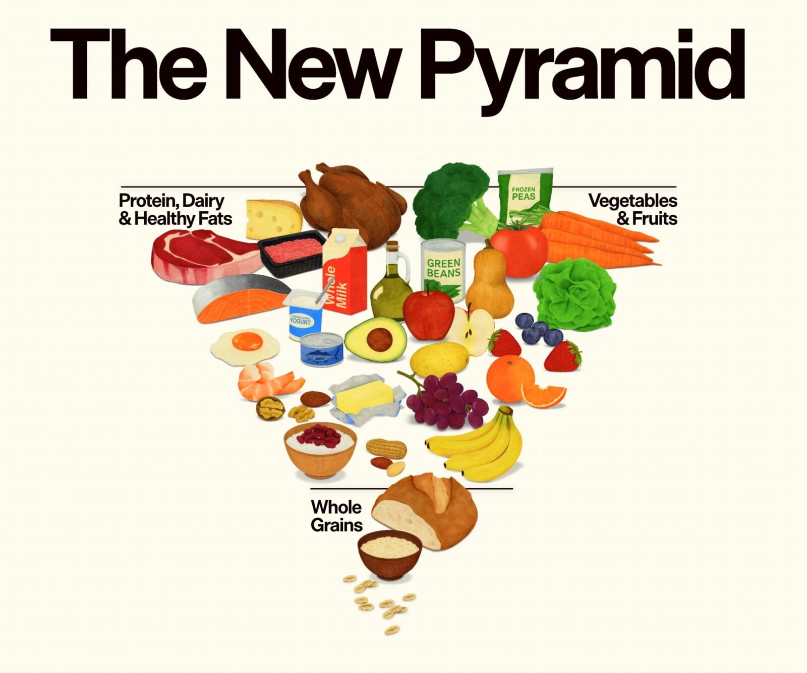 RFK Jr’s Food Pyramid Announcement Interrupted by His Quacking Ringtone ...