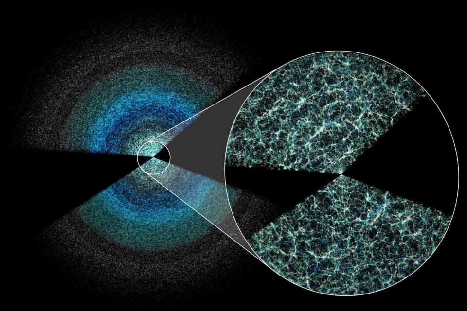 Can Our Model of the Cosmos Work Without Dark Energy? New Research Says ...