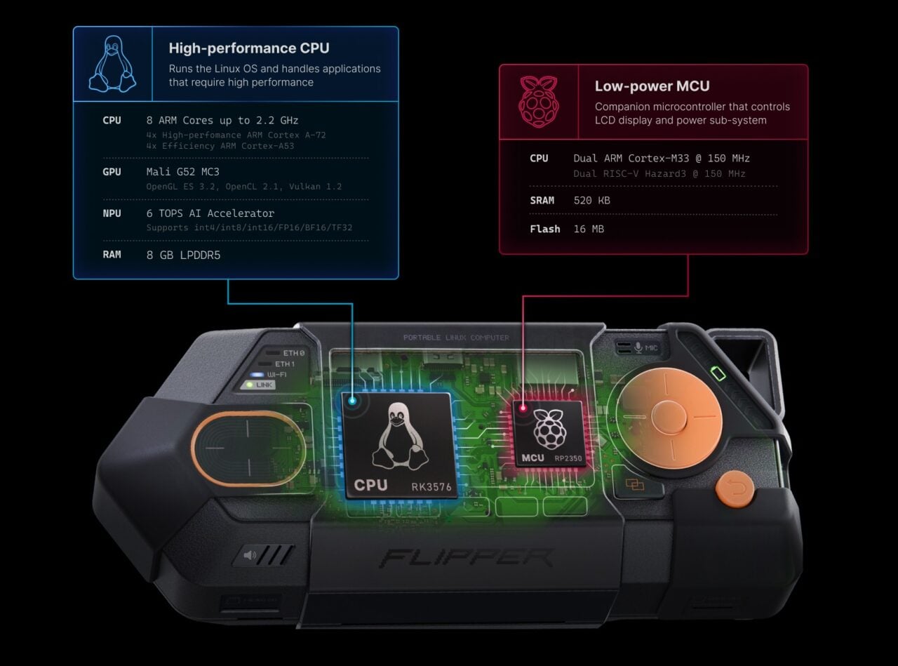 The Company Behind the Flipper Zero Hacking Tool Is Making a Cyberdeck